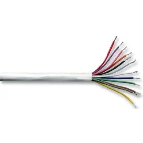 ELECTRA CABLES